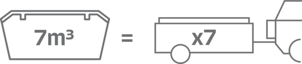 Book a skip - Allied Waste Services